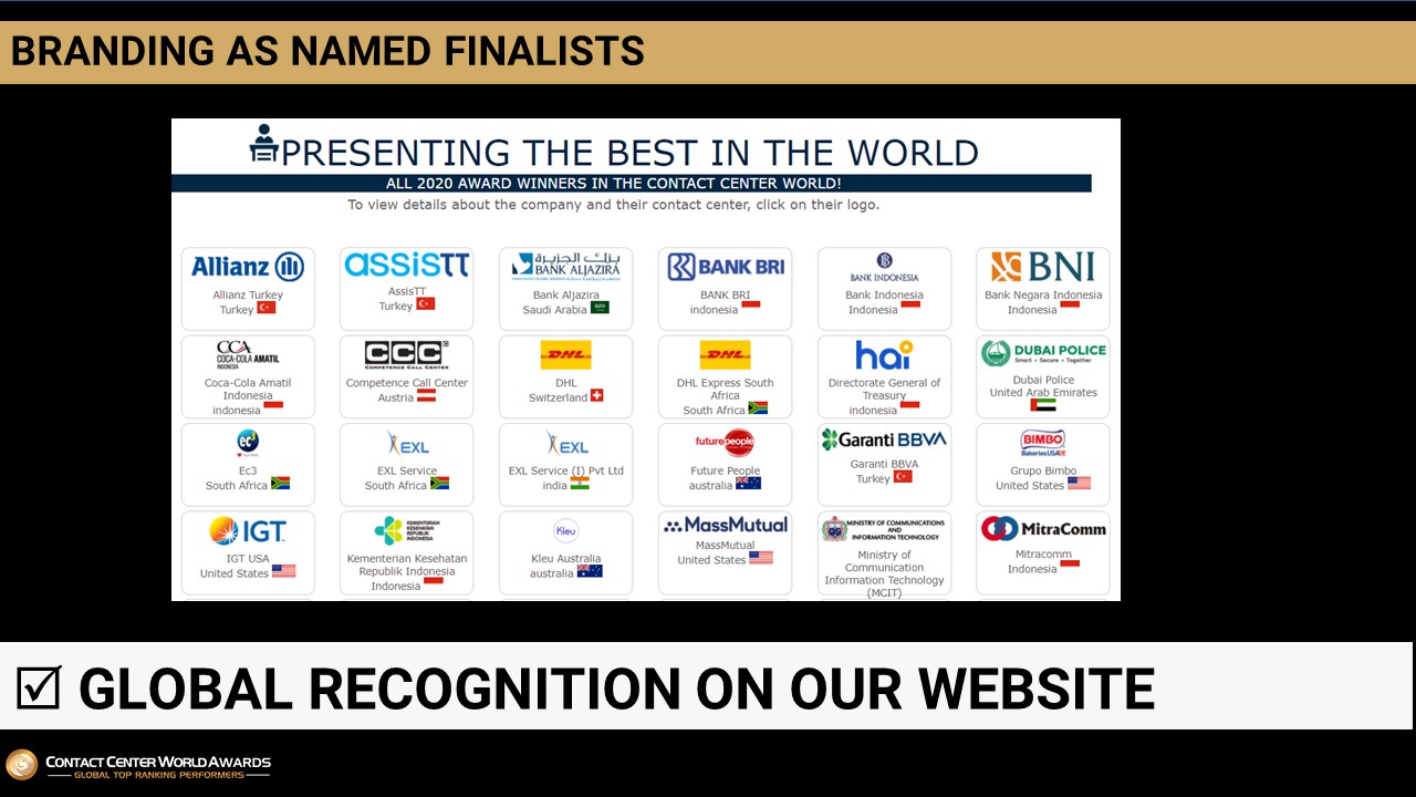 Contact Center World Awards