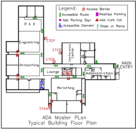Article : Creating An ADA Facility Master Plan