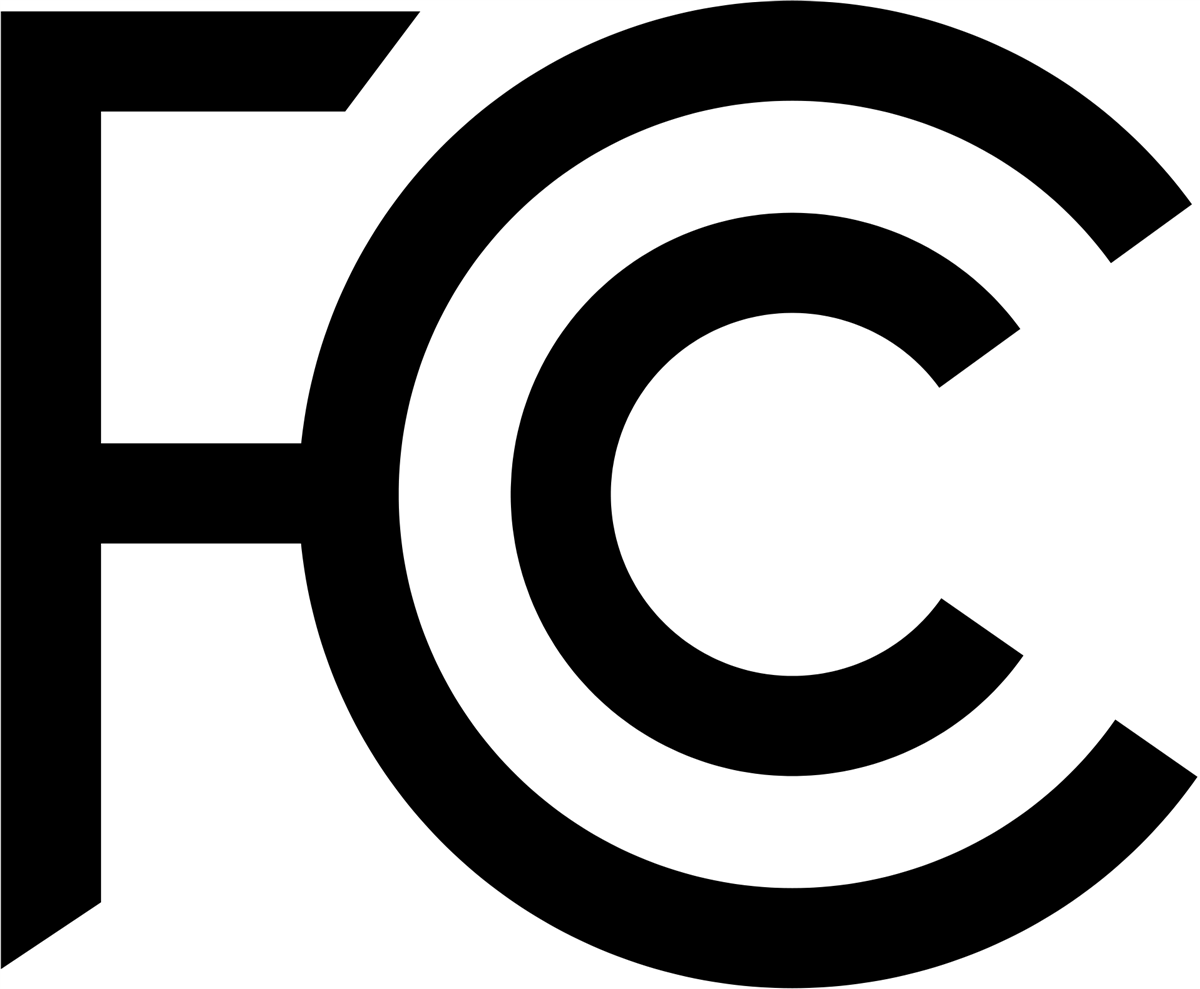 Federal Communications Commission | ContactCenterWorld.com