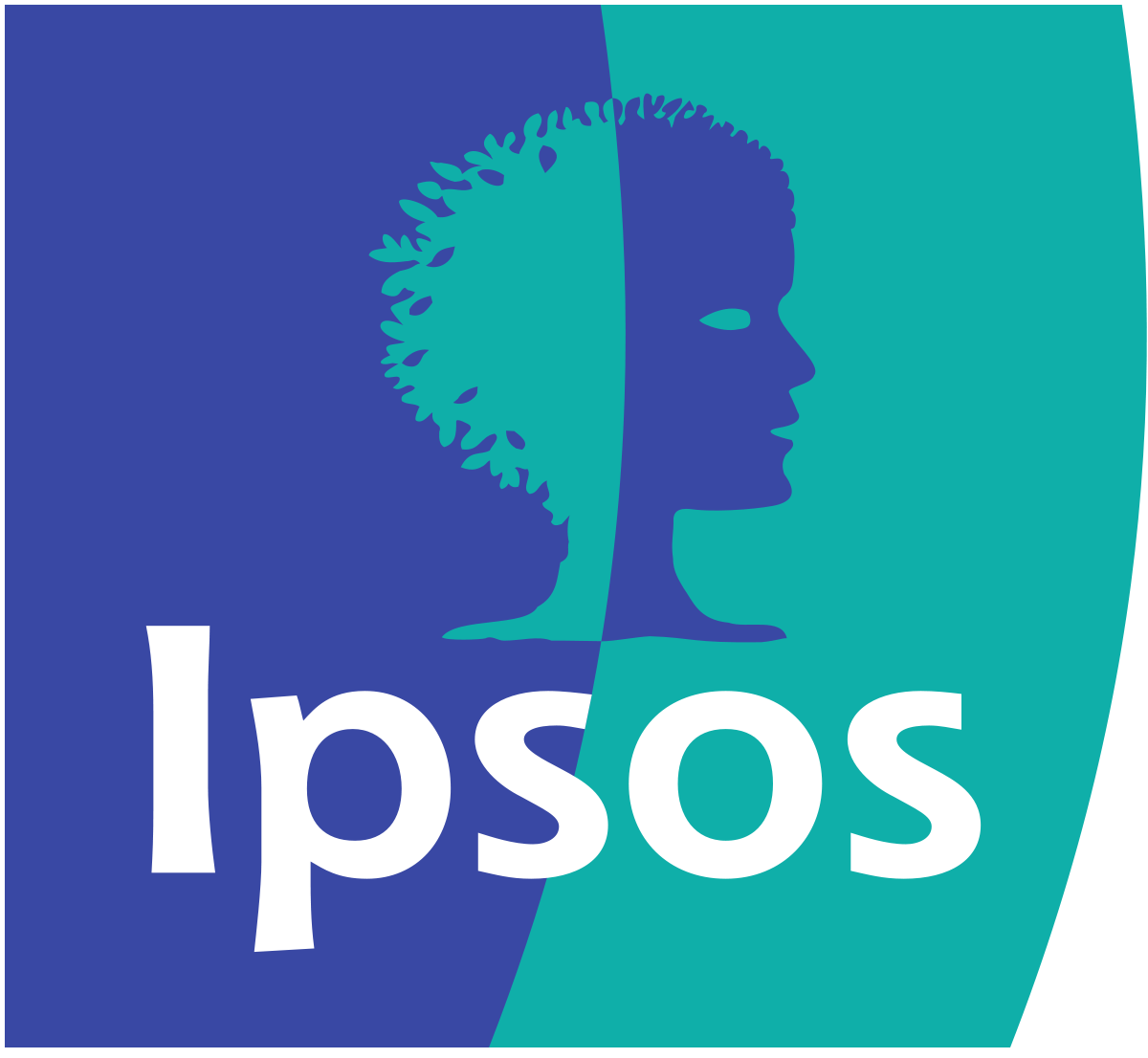 Ipsos | ContactCenterWorld.com