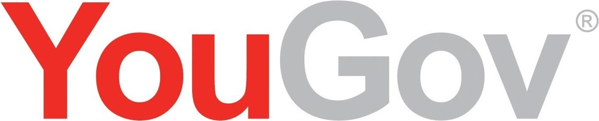 YouGov | ContactCenterWorld.com