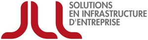 JLL Informatique | ContactCenterWorld.com