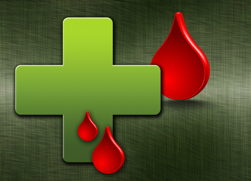 News : Now Access Blood Banks in Lahore Through Police Helpline 15